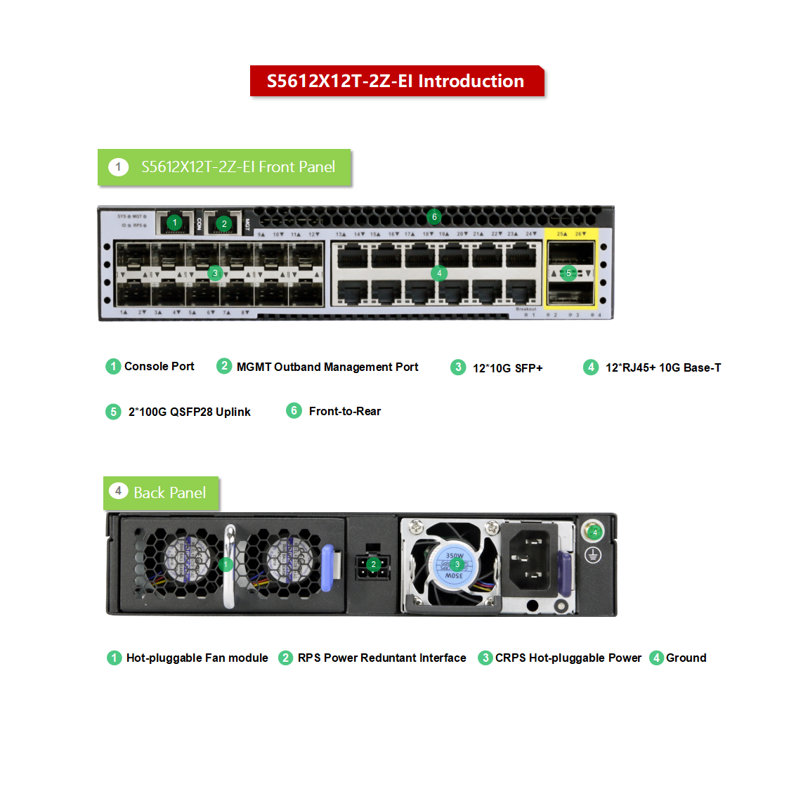 S5612X12T-2Z-EI 12*10G SFP+, 12*10G Base-T and 2*100G QSFP28 Half-width ...